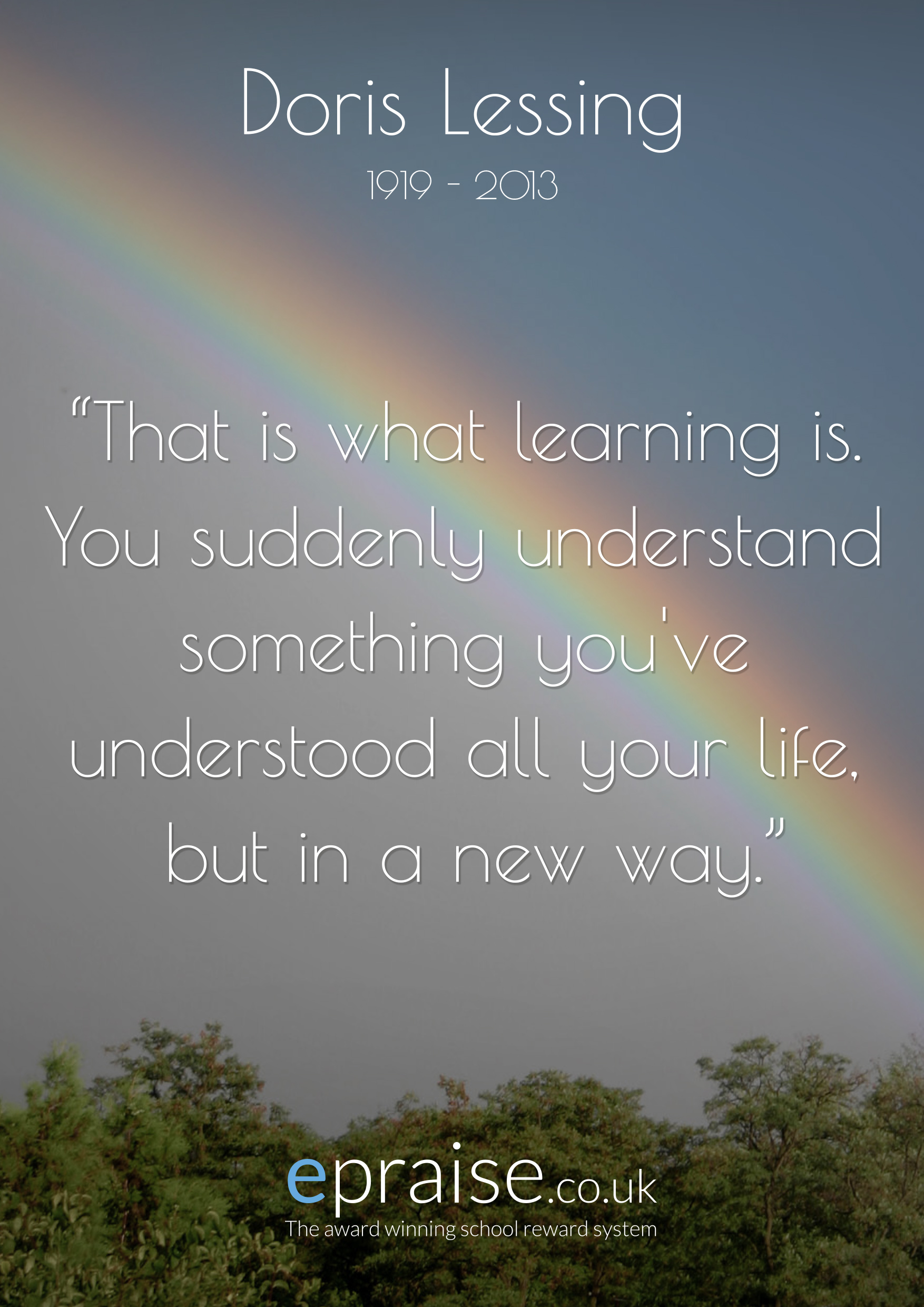 Display resources | ePraise